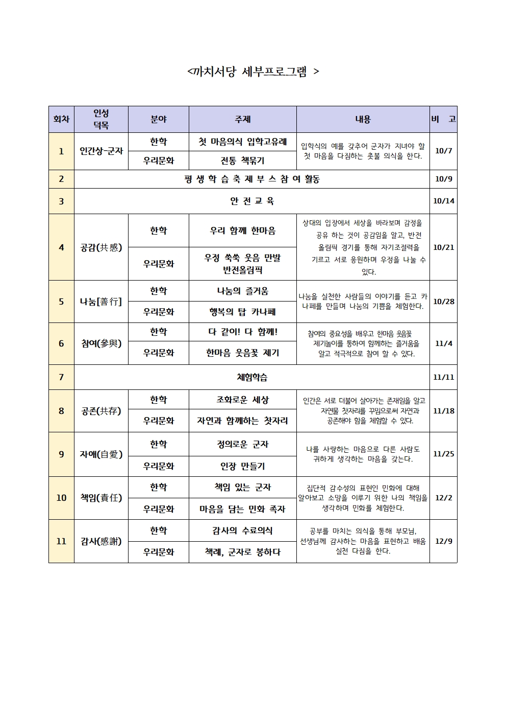 까치서당에서 군자되다 이룸학교 군자를 모집합니다 한국지역사회교육협의회 연합kace연합